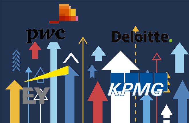 Advisory services drive banner year for accounting’s Big Four