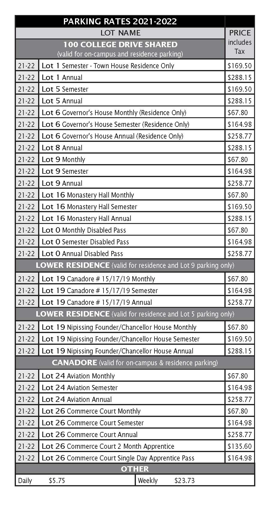 Parking Services - Canadore College