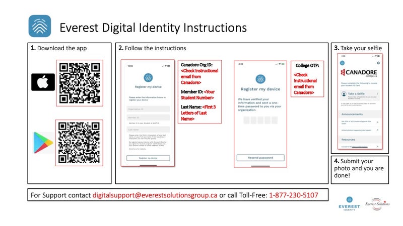 Digital ID - Canadore College