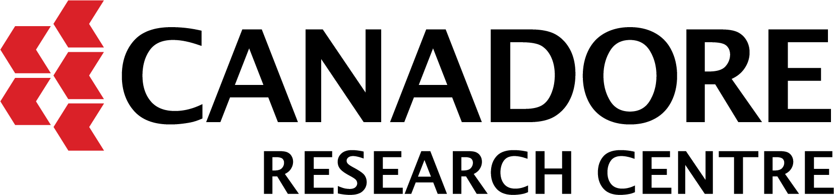 Our Research Areas and Hubs - Canadore College