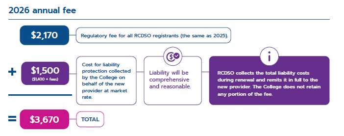 Divestment Frequently Asked Questions