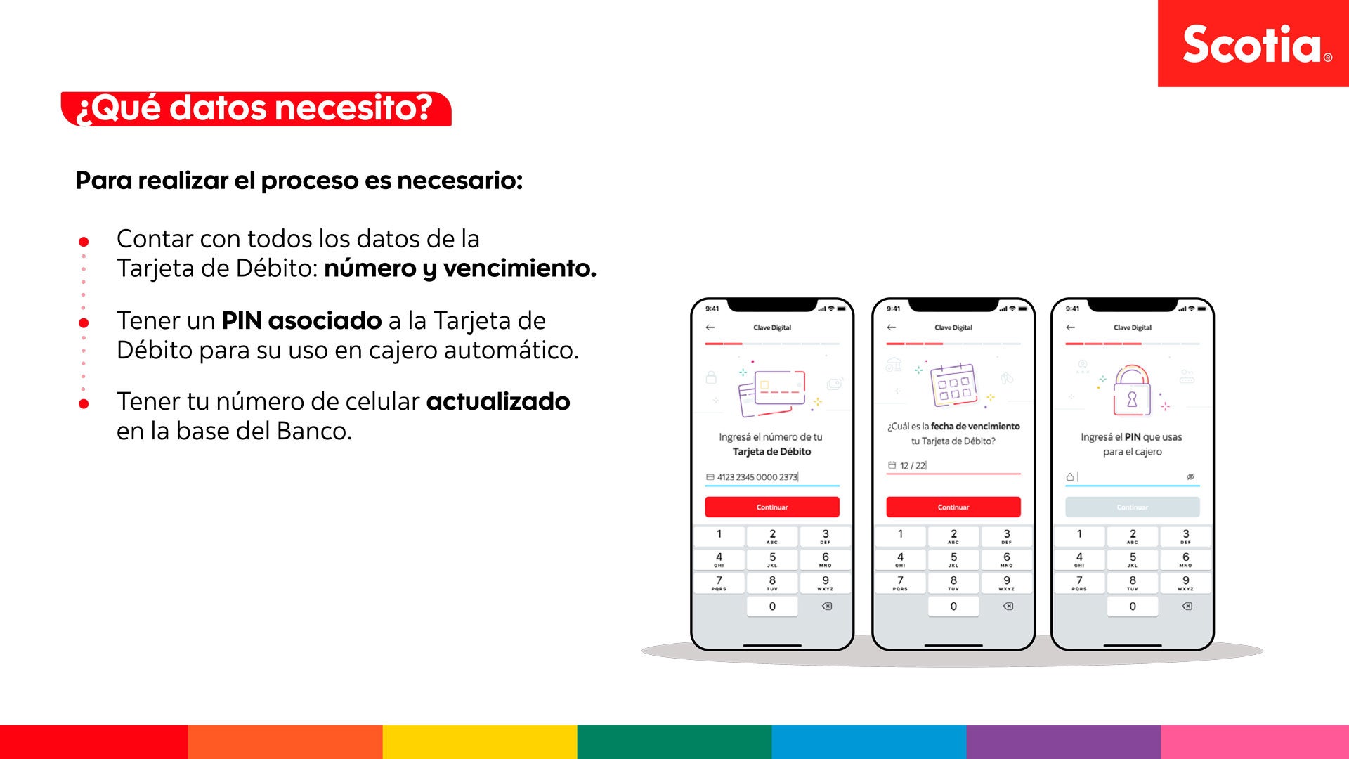 Clave Digital - Scotia Móvil