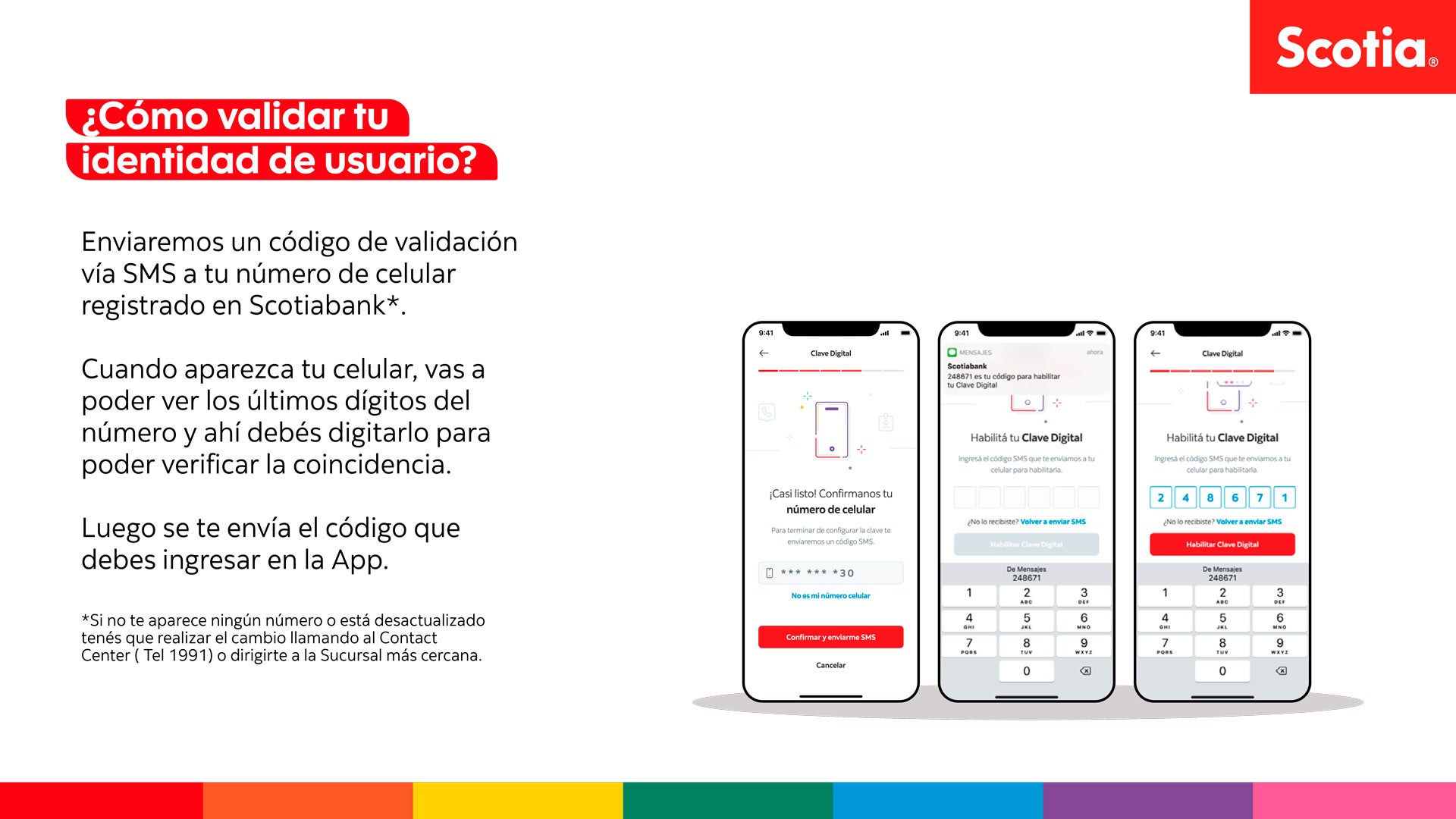 Clave Digital - Scotia Móvil